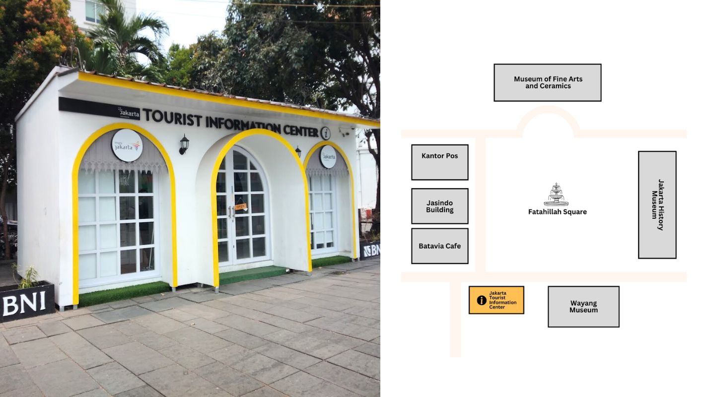 JakartaTourism